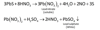Chemical Principles Involved in The Qualitative Salt Analysis