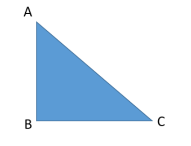 Trigonometrical identities and equations, Mathematics By unacademy