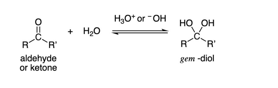 Mechanism of Nucleophilic Addition, Chemistry by unacademy