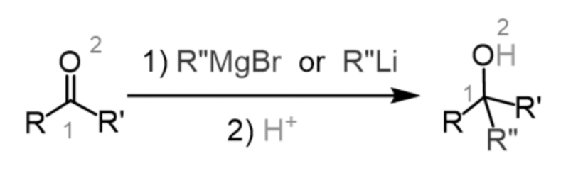 Mechanism of Nucleophilic Addition, Chemistry by unacademy
