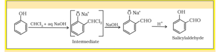 Reimer-Tiemann Reaction | JEE Chemistry | JEE Main | JEE Advanced