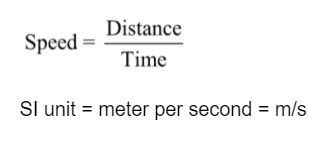 Kinematics in One and Two Dimensions, Physics by unacademy