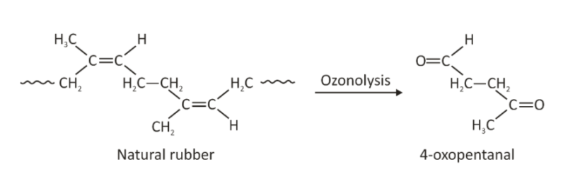 JEE 2022: Chemistry- Ozonolysis