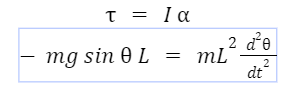 Simple pendulum- an introduction, definition, uses and more.