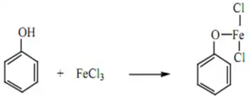 Identification of Secondary Alcohol
