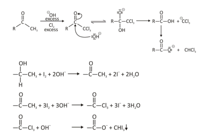 Organic Compounds: Acetanilide, P-Nitro Acetanilide, Aniline Yellow ...