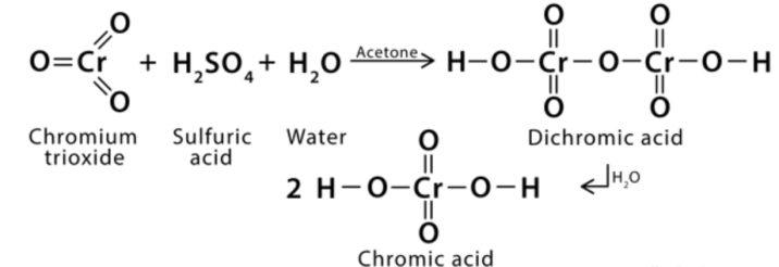 Identification of Secondary Alcohol