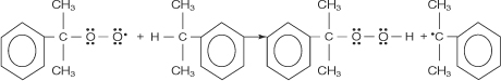Methods of preparation of phenols