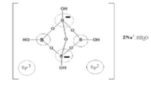 JEE : Borax: Structure, Properties and Uses, Chemistry