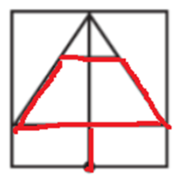 Get a detailed understanding of the Embedded Images