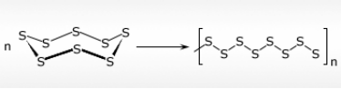 Allotropic Forms of Sulphur: Inorganic Chemistry