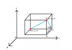 Analytical Geometry - Three Dimensions - Distance Between Two Points