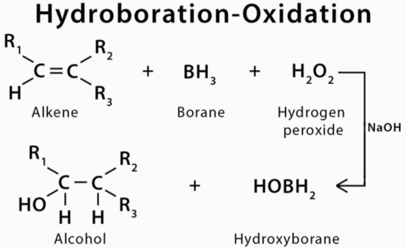 Notes on Hydroboration Oxidation Reaction