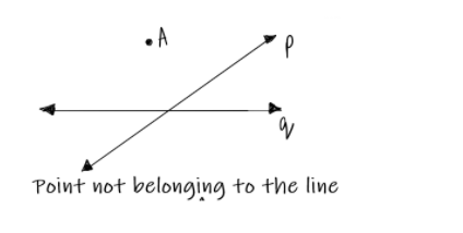 Projection of line segment formed by joining two points on another line