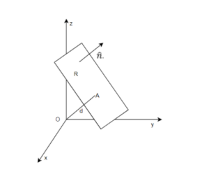 Normal Form of a Plane