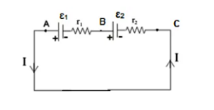 Brief Description on Cells in Series