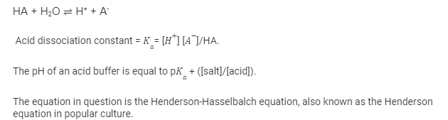Notes on pH and Buffer Solutions by Unacademy