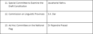 Committees Of The Constituent Assembly Of India