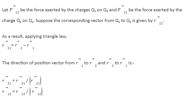 Coulomb’s Law in Vector Form