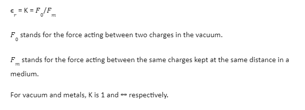 Coulomb’s Law in Vector Form