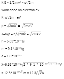 Dual nature of matter and radiation