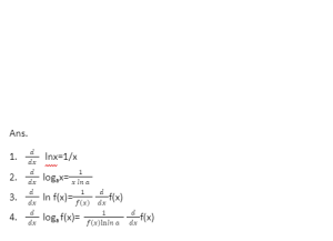 Derivatives, basic rules and formula- Unacademy