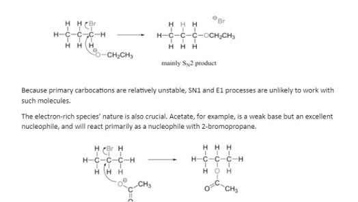 Notes on Elimination Reaction by Unacademy