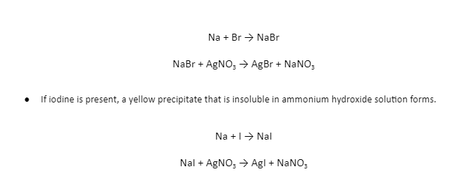 DETECTION OF EXTRA ELEMENTS IN ORGANIC COMPOUNDS
