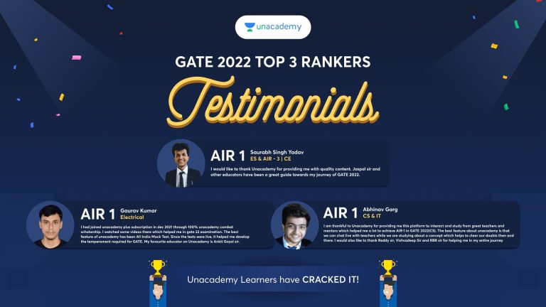 GATE Toppers 2022: Find GATE Exam Top Rankers List, Interview & More