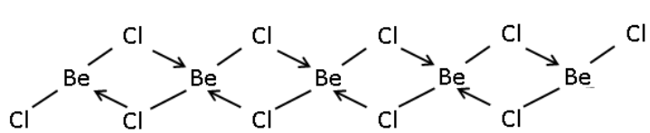 What is the Hybridization of Beryllium Chloride?