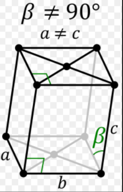 NEET UG : CRYSTAL STRUCTURE