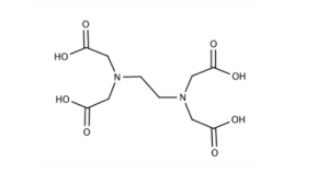 JEE Notes on Types of Ligands