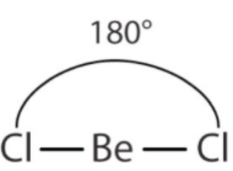 Beryllium Dichloride – molecular geometry and bond angles