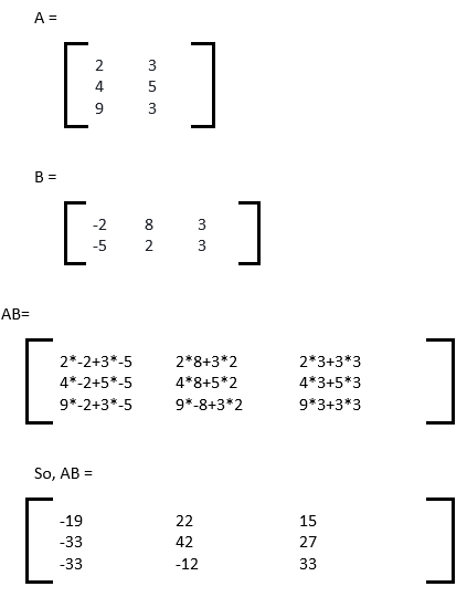 Multiplication of Matrix by scalar and Matrix Multiplication