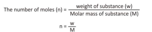 Study Material Notes on Calculations of Empirical Formulae by Unacademy