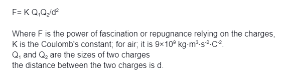 Notes on Forces between Multiple Charges by Unacademy