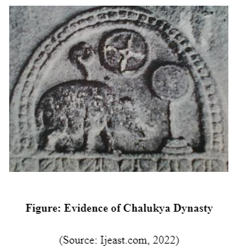 Karnataka PSC: Chalukyas, History By unacademy