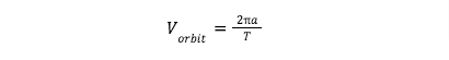 Orbital Velocity of a Satellite JEE 2022