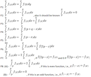 JEE: Evaluation Of Definite Integrals, Mathematics By Unacademy