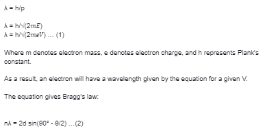 The impact of wave nature of light-Davisson and Germer experimen
