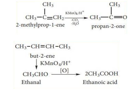 Alkene- Chemistry By Unacademy