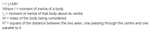 Parallel Axis Theorem, Proof, Definition, Formula, Examples