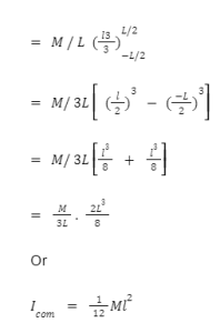 Notes on Moment Of Inertia Of Rod Formula Derivation