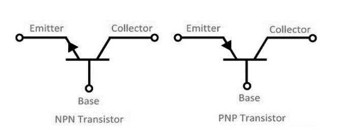 Notes on Transistor Working