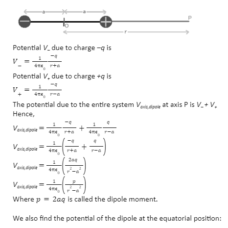 Notes on Electric Potential for Multiple Charges