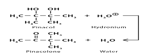 Notes on Coupling reaction