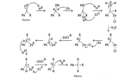 Clemmensen reduction