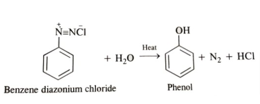 Diazonium salts application