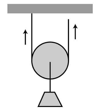 Pulley