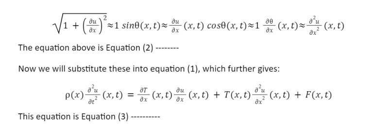 All about wave equation